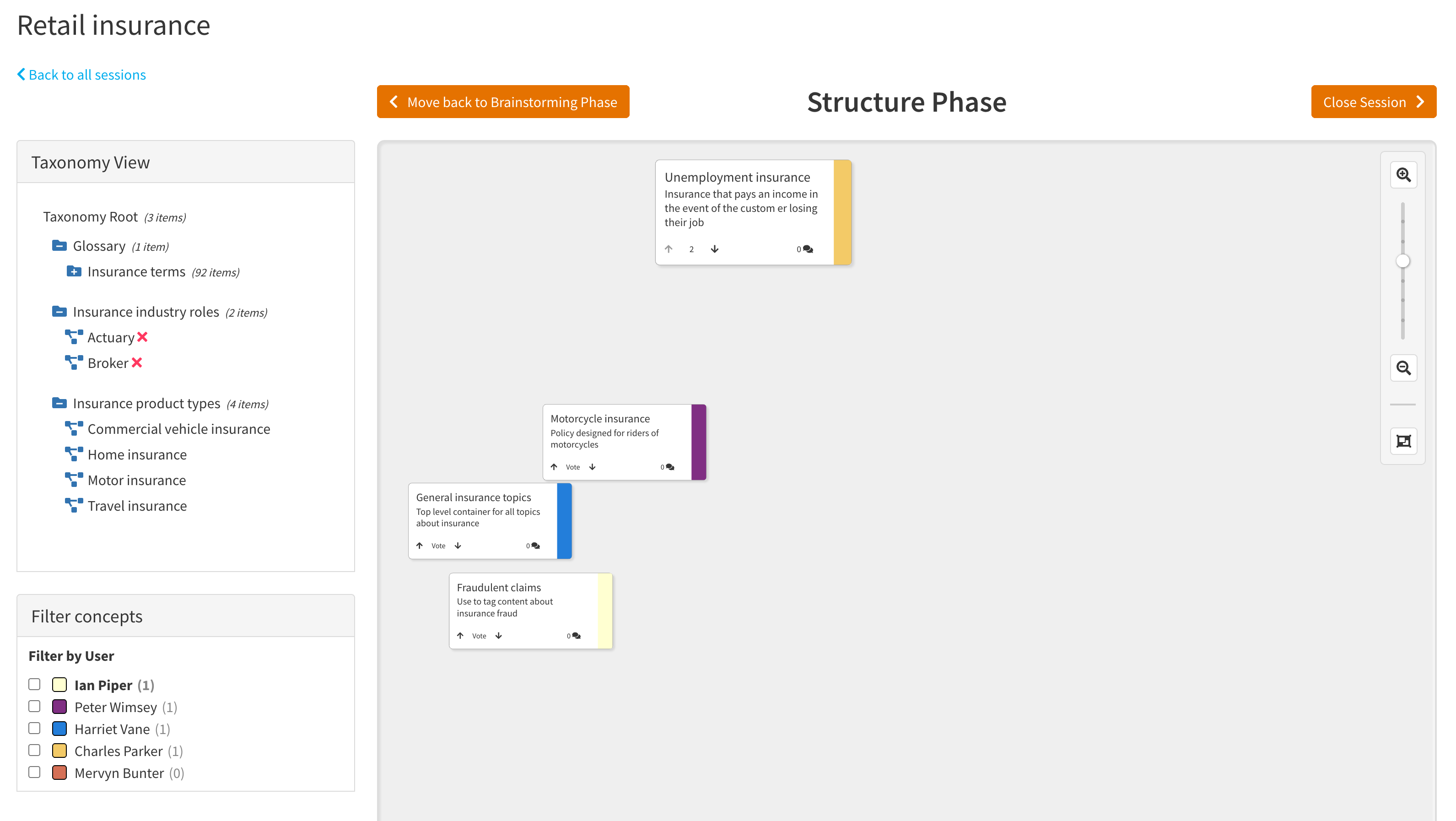 Build a taxonomy using PoolParty CardSorting - tellura.co.uk